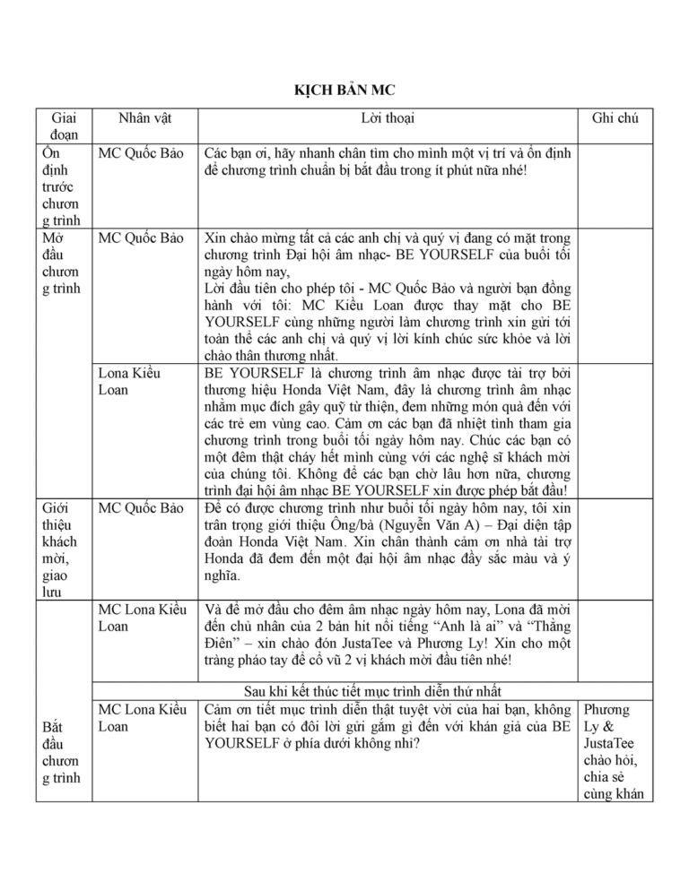 MC Script là gì? Thế nào là một kịch bản MC hay